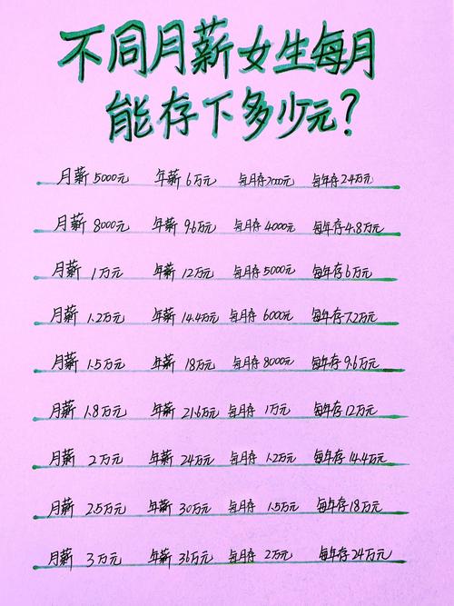 40岁左右的女人多少钱能约到图标