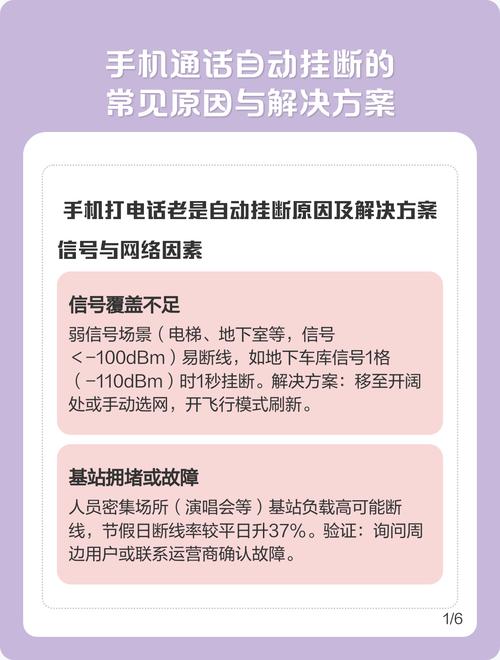 手机通话自动断线原因图标