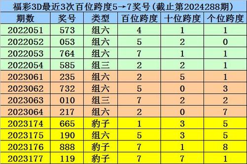 破奖3D图标