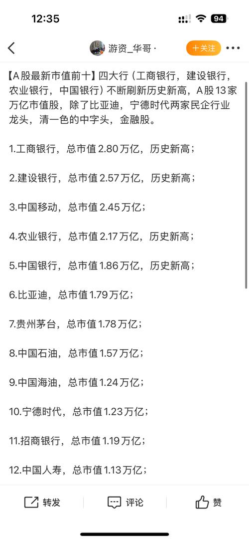 以太坊2025市值预估