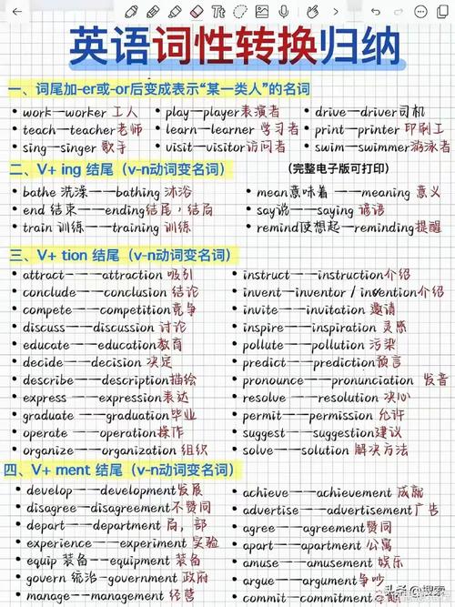 pollute的各种词性变化缩略图