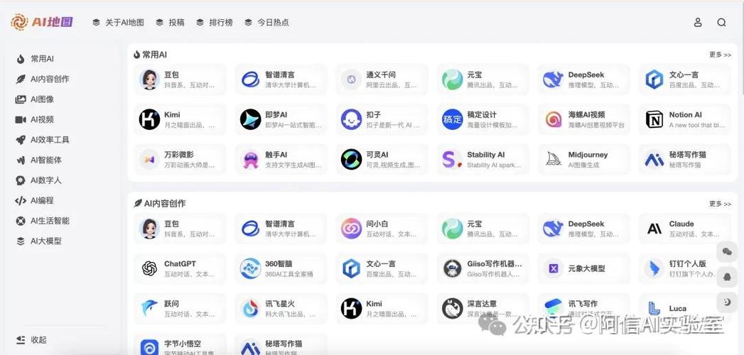 人工智能工作好找吗图标