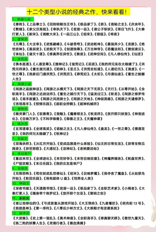 腿控类型小说图标