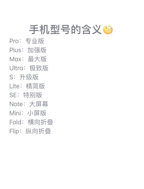 手机id是什么意思啊图标