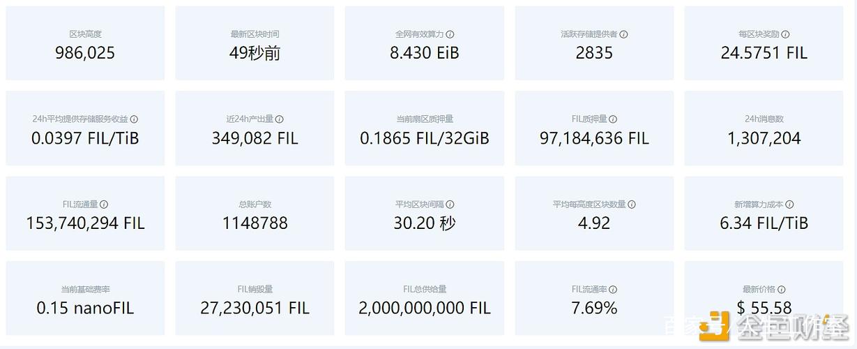 filecoin云算力图标
