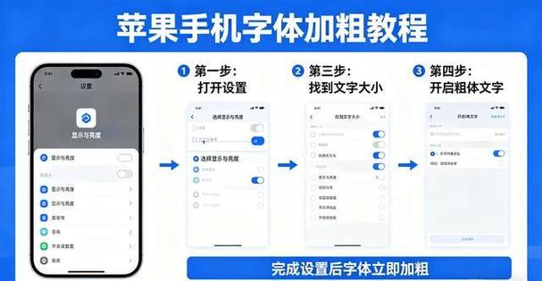 iphone字体变粗了图标