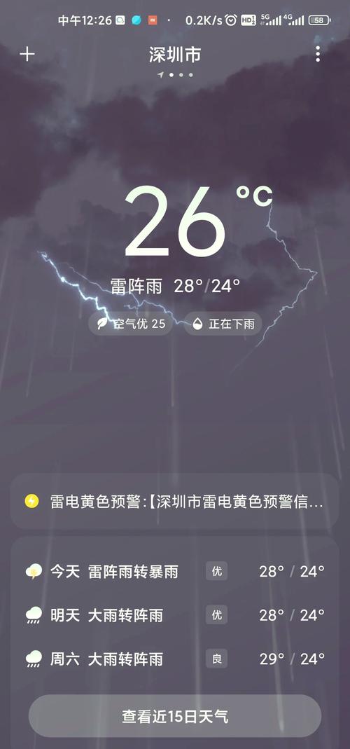 小米澎湃2.0天气安装包图标