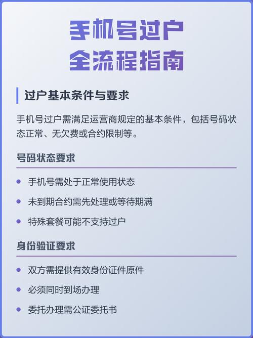 手机号过户别人还会被骚扰吗图标