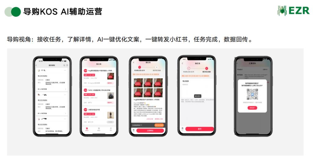 小红书任务发布平台图标