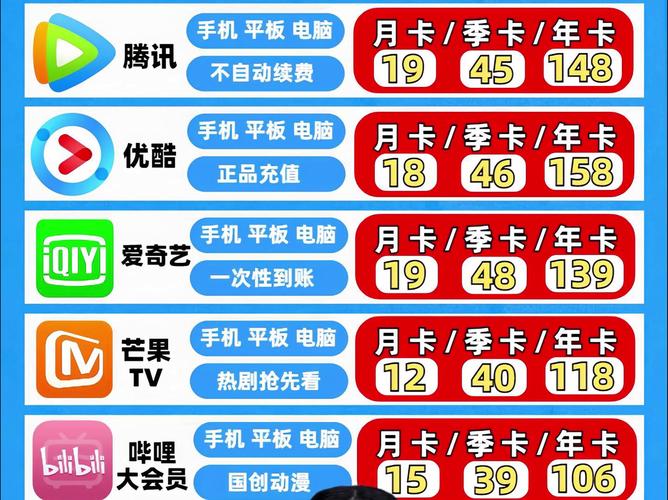 广东粤tv会员价格图标