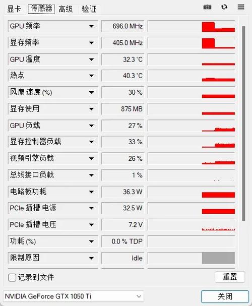 检测显卡真假的软件截图