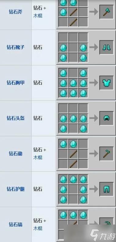 我的世界工具属性mod图标
