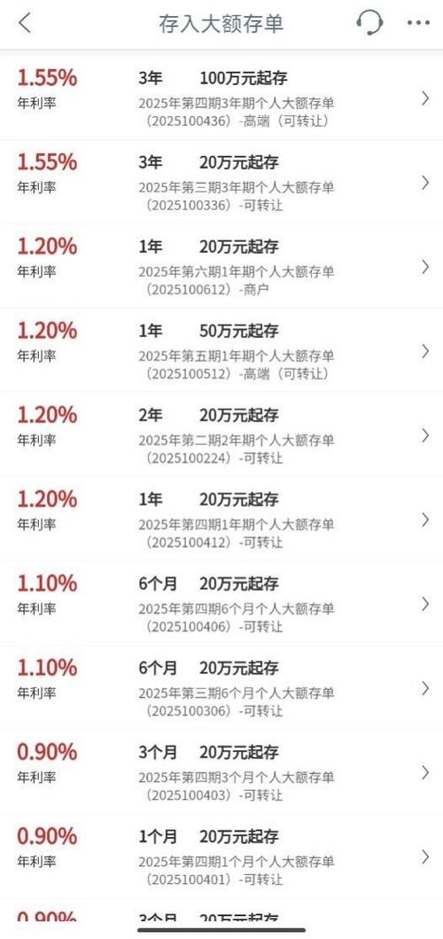 2026年存款不能超过多少图标