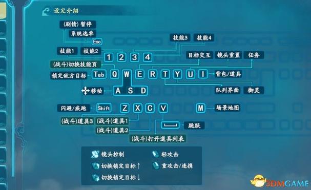 仙剑7攻略图文详细图标
