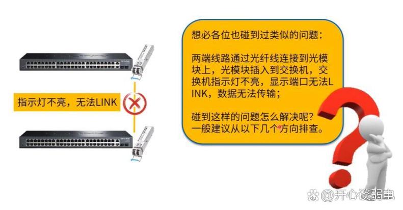 交换机橙色灯一直闪烁
