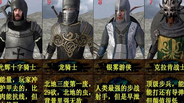 潘德的预言g版自建骑士团攻略图标