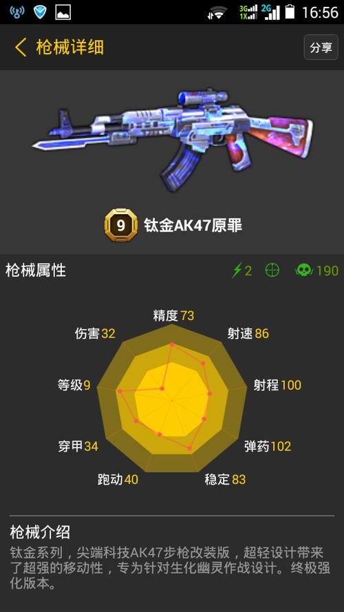 全民枪神绝命AK