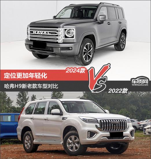 2020哈弗h9大换代时间图标