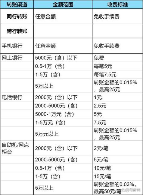 急用10000块钱哪里可以借截图