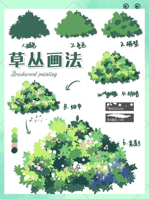 王者荣耀进草丛还看得见图标