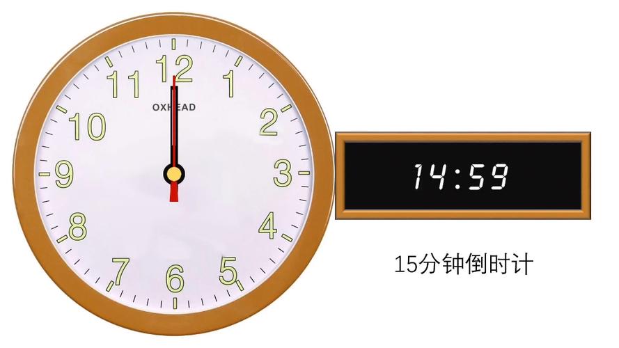 15分钟倒计时图标
