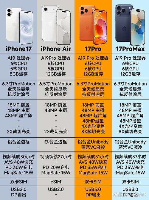 苹果app内购买无法完成图标