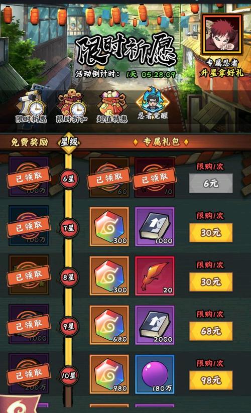 火影忍者礼包领取大全图标