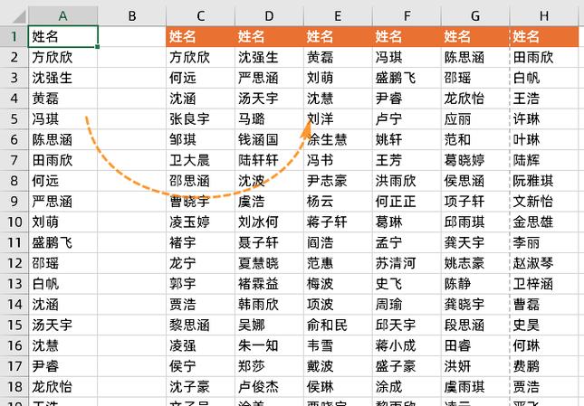 姓氏排序的方法图标