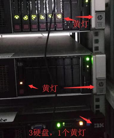 dell2950服务器后面亮黄灯图标