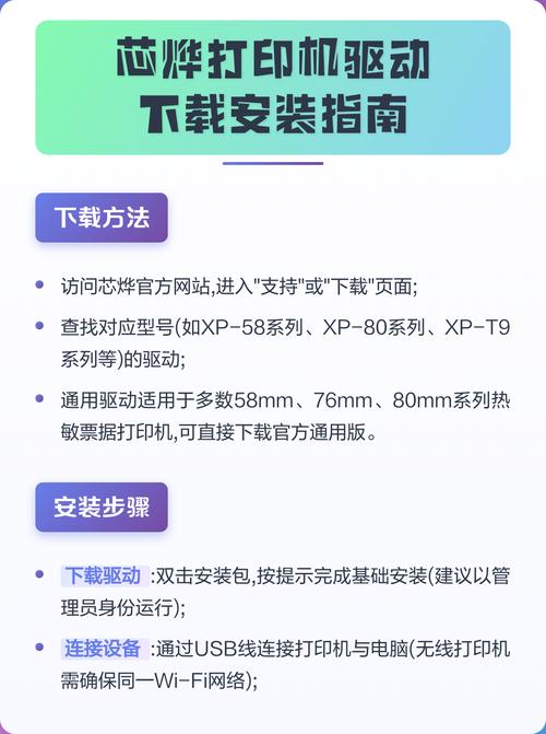 芯烨打印机驱动下载安装图标