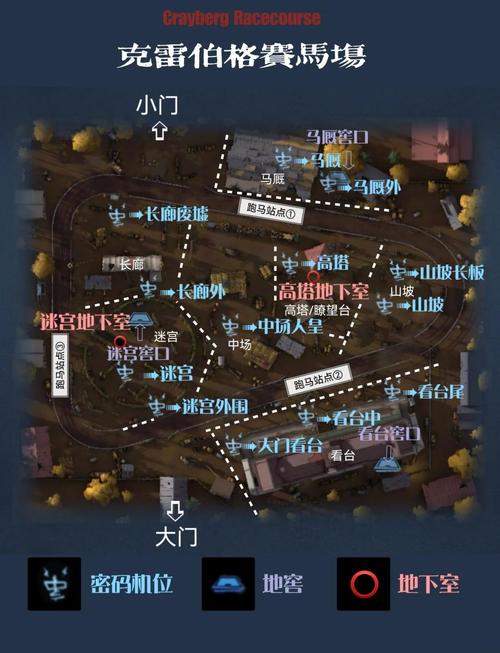 第五人格全地图介绍图标