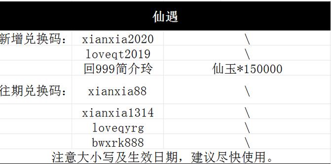 仙遇2026永久礼包码图标