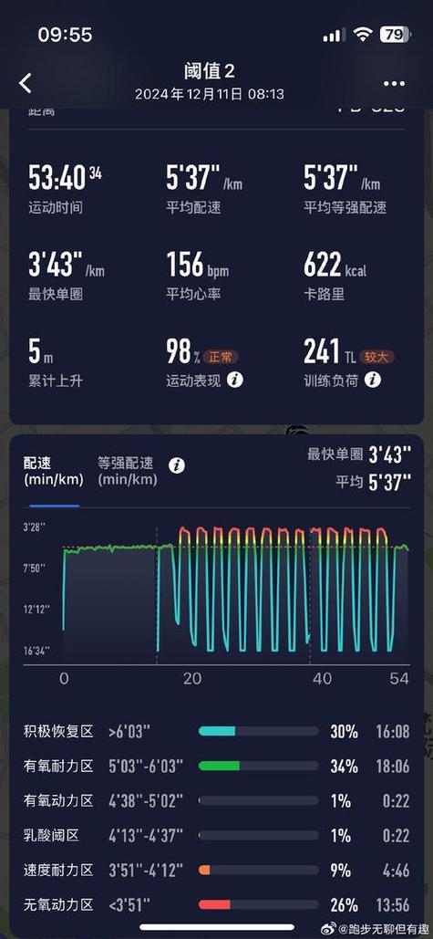 keep连不上网截图