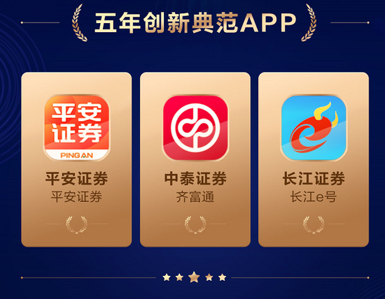 长江证券手机app最新版图标