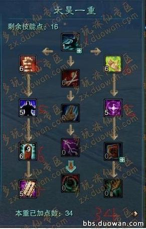 诛仙3仙太昊加点及天书图解图标