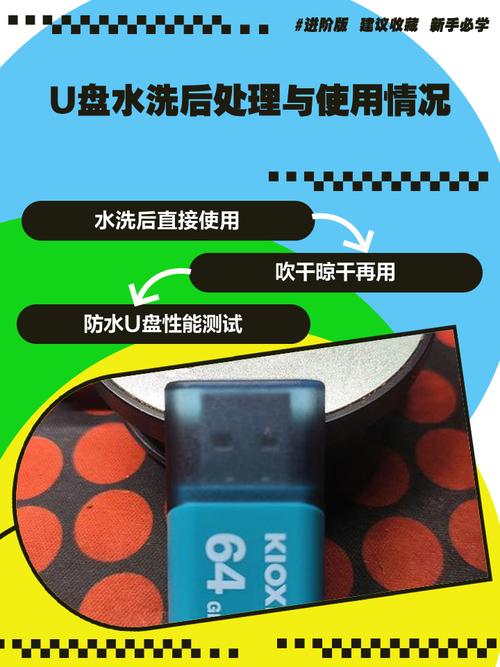 u盘被水洗了最简单三个步骤图标