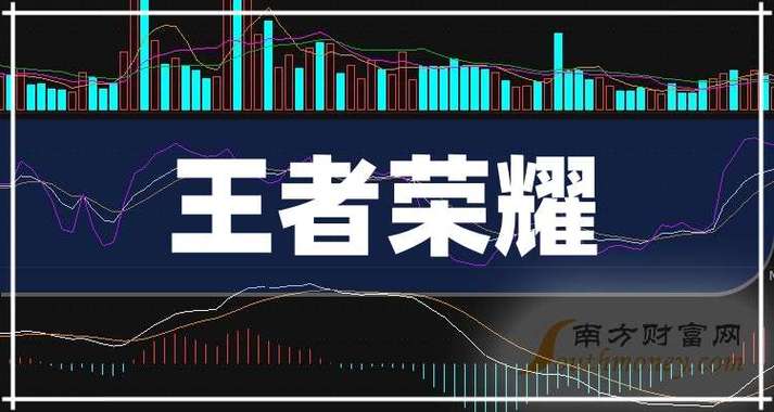 王者荣耀什么公司出的
