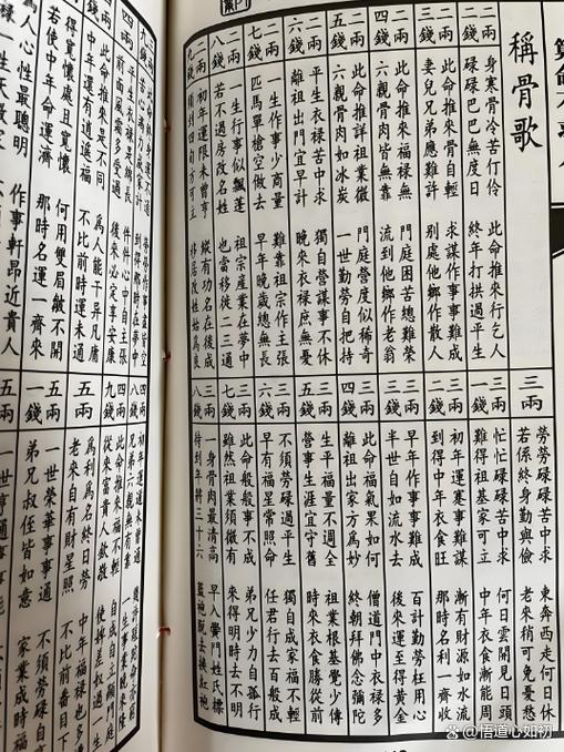 命格算命图标