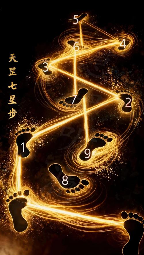 星辰变十大功法图标