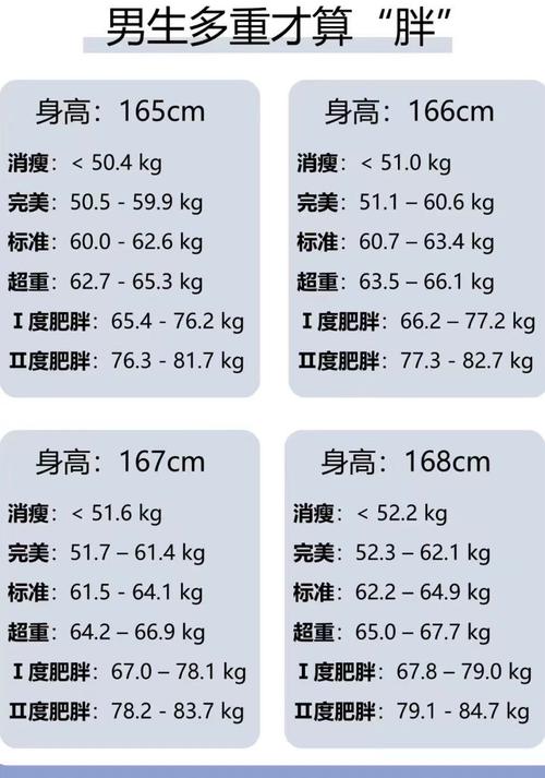 2500m乚是多少斤