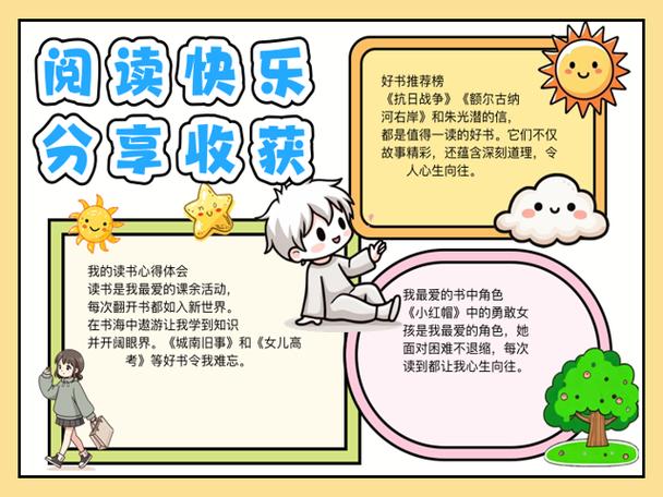 读书心得分享图标