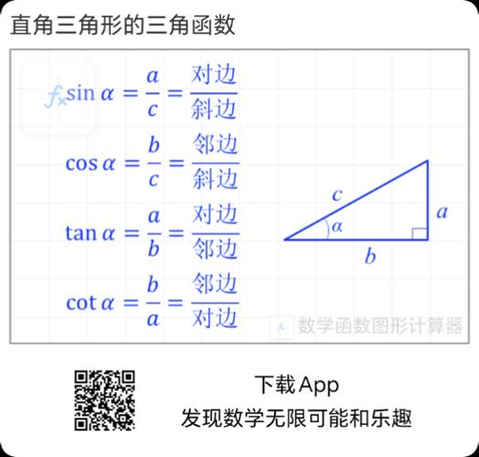三角函数知道三边求角截图
