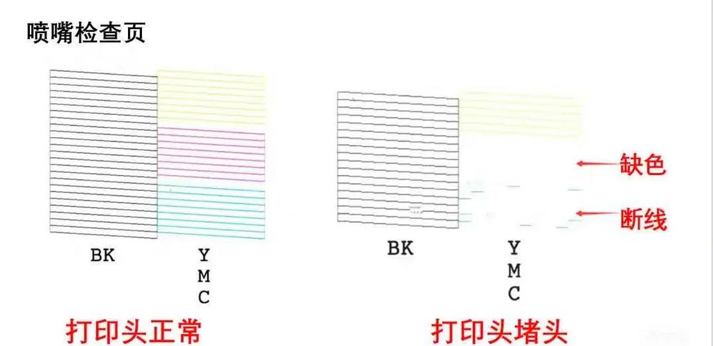 epson打印机打印头怎么清洗图标