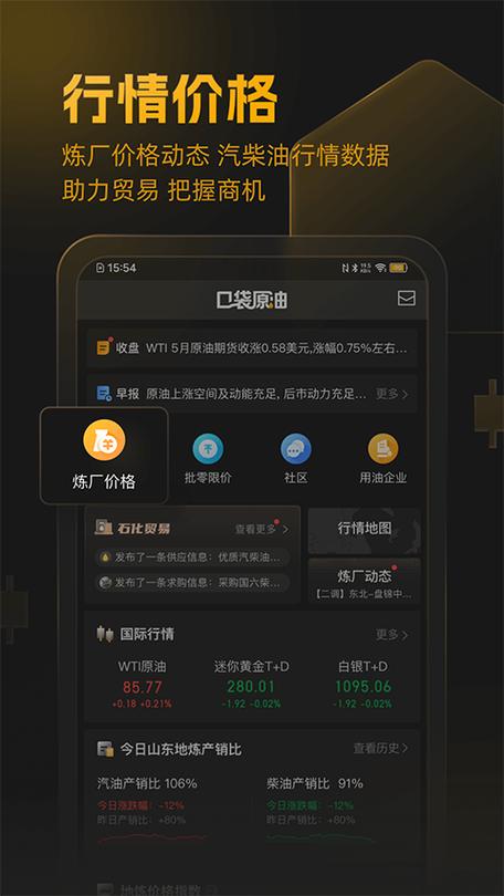 8元期货投资平台有哪些图标