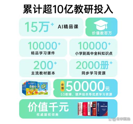 优学派在中国排第几图标