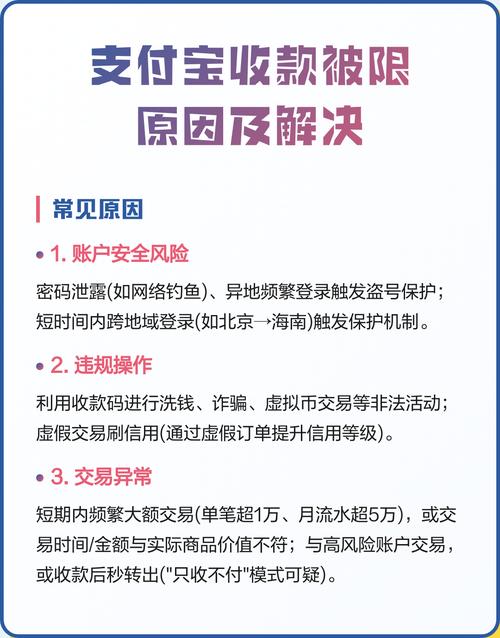 支付宝收款限制1000怎么解决图标