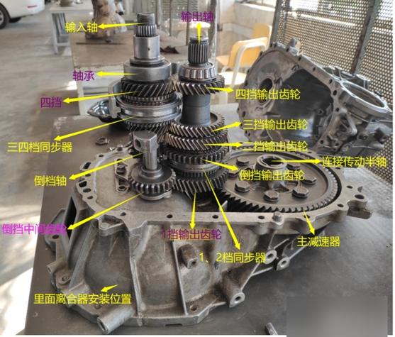 小四轮后变速箱齿轮图截图