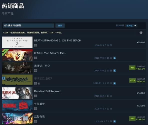 steam国区买全球区图标