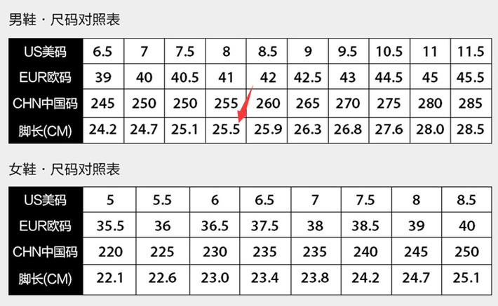 31尺码鞋子内长多少截图