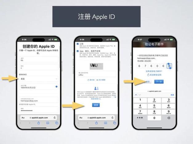 手机号注册苹果id流程图标